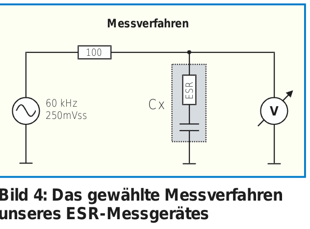 [es] - ESR metar za test elkosa